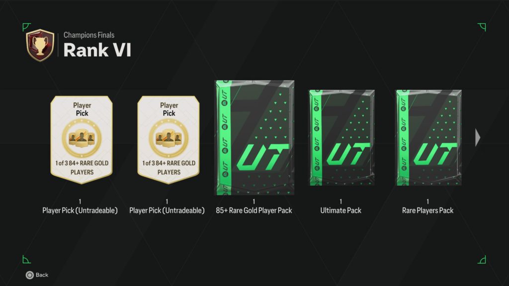 EA Sports FC 24 Champions - Everything you need to know - Elecspo