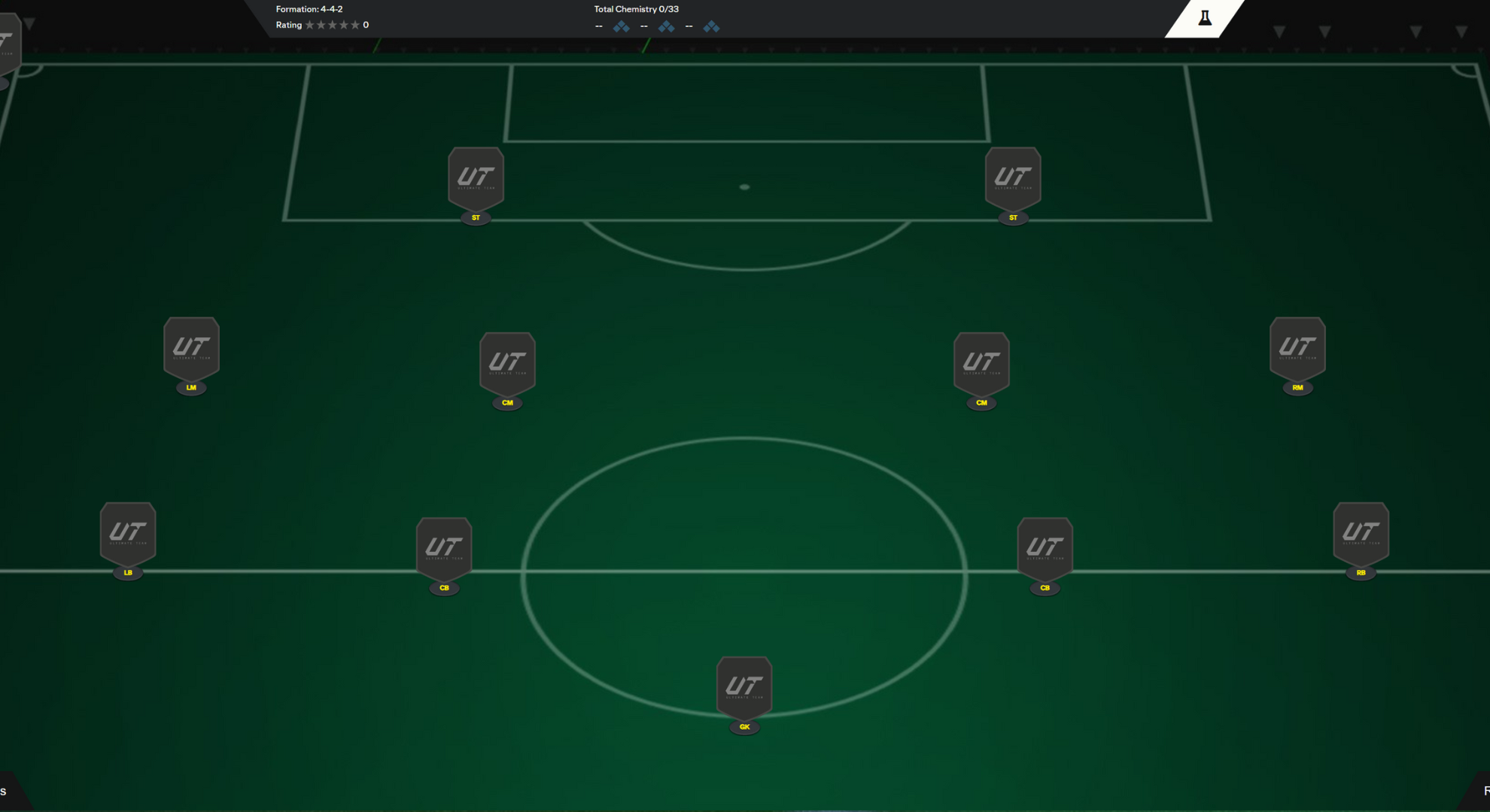 The best formations to use in EA Sports FC 24 Ultimate Team - Elecspo